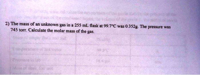 SOLVED: 2) The mass of an unknown gas in a 255 mL flask at 99.7*C was 0.352g The pressure was ...