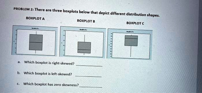 SOLVED: PROBLEM 2: There are three boxplots below that = depict ... SOLVED: PROBLEM 2: There are three boxplots below that = depict ...
