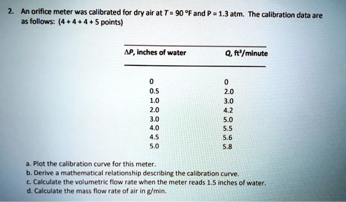 2.An orifice meter was calibrated for dry air at T=90F and P=1.3 atm ...