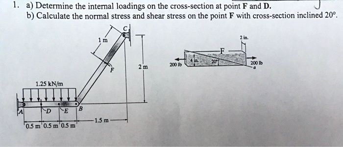 SOLVED: a) Determine the internal loadings on the cross sections at ...
