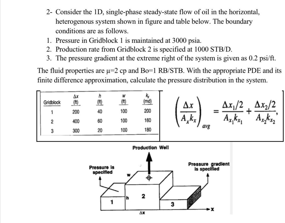 2- Consider the 1D, single-phase steady-state flow of oil in the ...