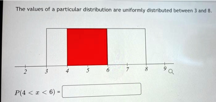 Solved The Values Of A Particular Distribution Are Uniformly Distributed Between 3 And 8 P4