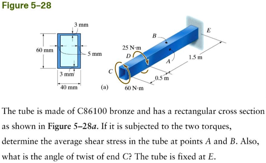 Figure 5-28 3 mm B 60 mm 5 mm 25 N·m D 1.5 m A C 3 mm 0.5 m 40 mm (a ...