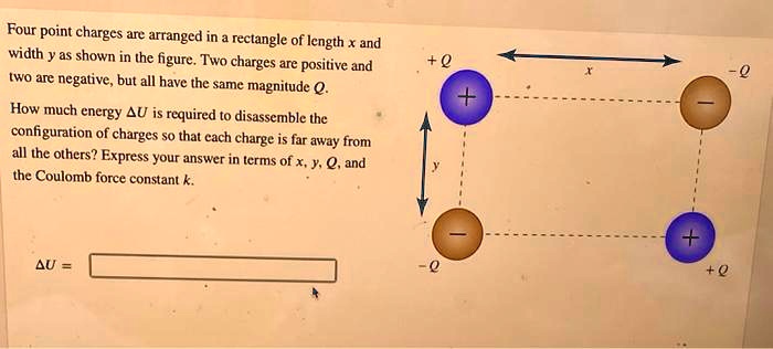 SOLVED: Four point charges are arranged in rectangle of length and ...