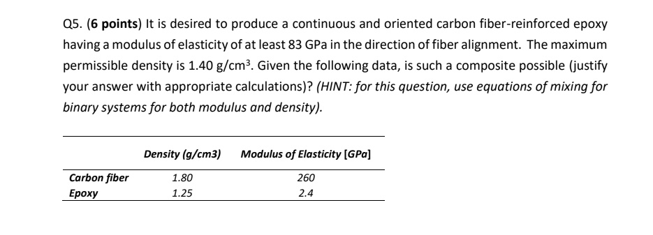 SOLVED: 5. (6 points) It is desired to produce a continuous and oriented carbon fiber-reinforced ...