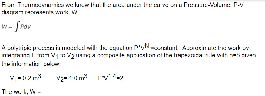 SOLVED: From Thermodynamics, we know that the area under the curve on a ...