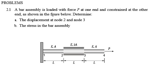 SOLVED: PROBLEMS 2.1 A bar assembly is loaded with force P at one end and constrained at the ...