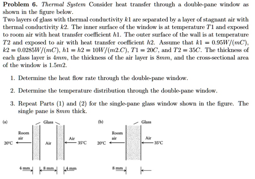 SOLVED: Problem 6. Thermal System Consider heat transfer through a ...
