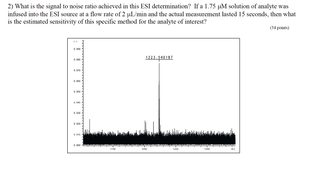 SOLVED: 2) What is the signal to noise ratio achieved in this ESI ...