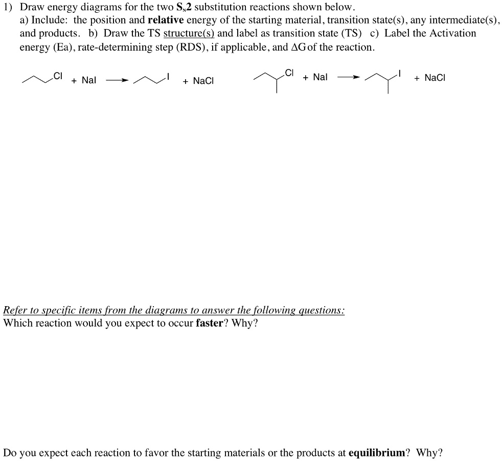 SOLVED: Draw energy diagrams for the two SN2 substitution reactions ...