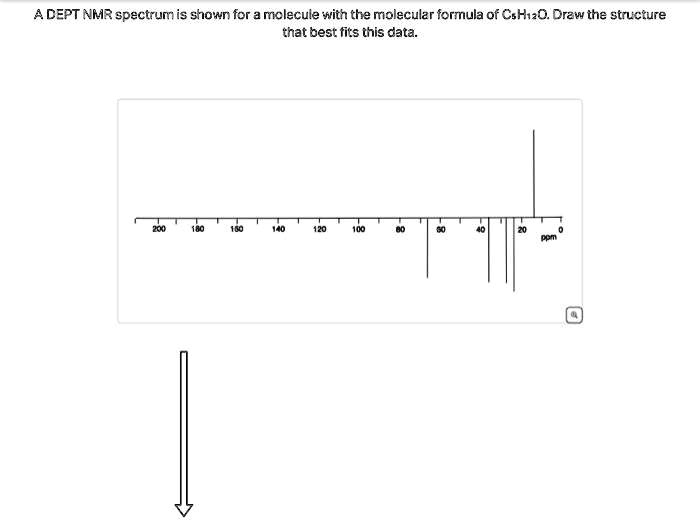 SOLVED: A DEPT NMR spectrum is shown for a molecule with the molecular ...