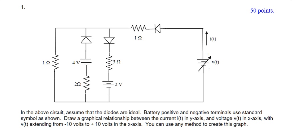 SOLVED: 50 points. 19 i(t) 1 Q V(t 20 In the above circuit; assume that ...