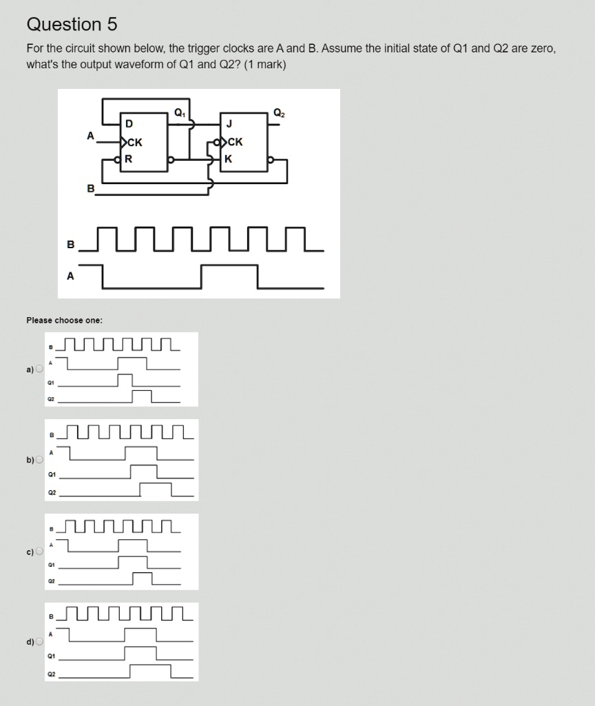 SOLVED: For the circuit shown below, the trigger clocks are A and B. Assume the initial state of ...