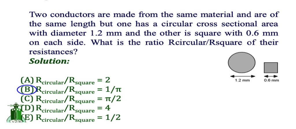 Two conductors are made from the same material and are of the same ...
