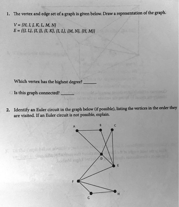 SOLVED: The vertex and edge set of a graph is given below: Draw a representation of the graph: V ...