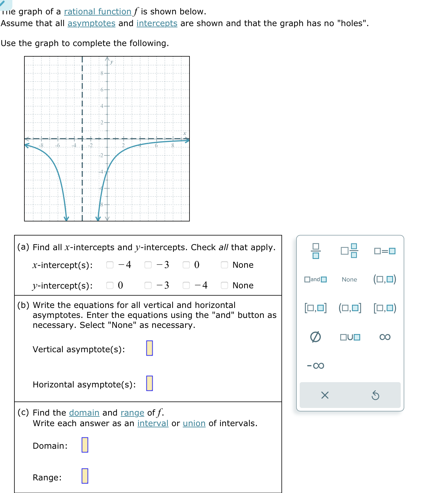 SOLVED: ine graph of a rational function f is shown below. Assume that ...