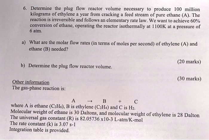 6. Determine the plug flow reactor volume necessary to produce 100 ...