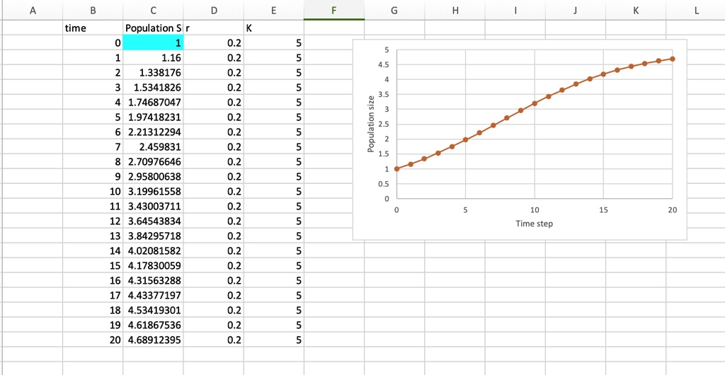 5 10 points in the excel file download excel file you find a adjusted ...