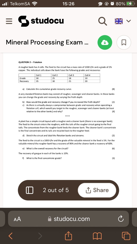 SOLVED: Texts: TelkomSA 15:26 80% studocu AV MN - Mineral Processing ...