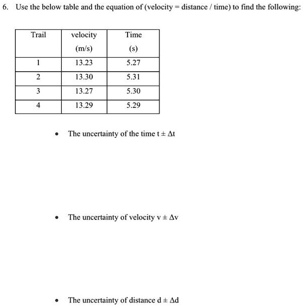 Use the below table and the equation of velocity distance...