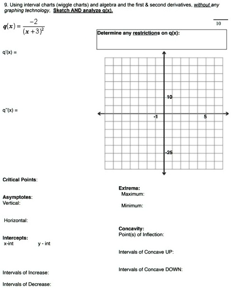 SOLVED: Using interval charts (wiggle charts and algebra and the first = second derivatives ...