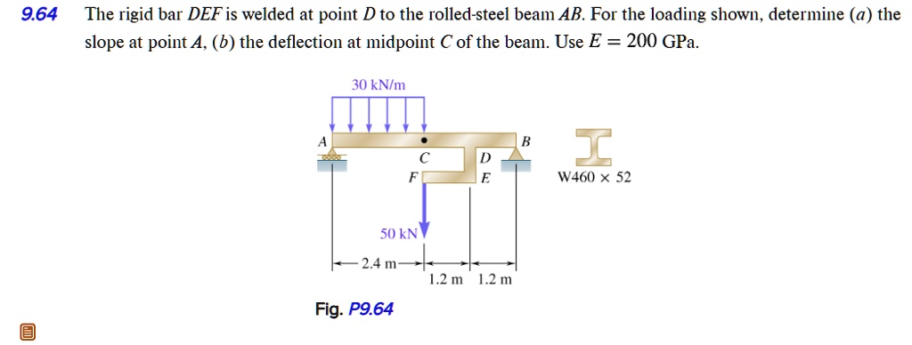 9 64 the rigid bar def is welded at point d to the rolled steel beam ab ...
