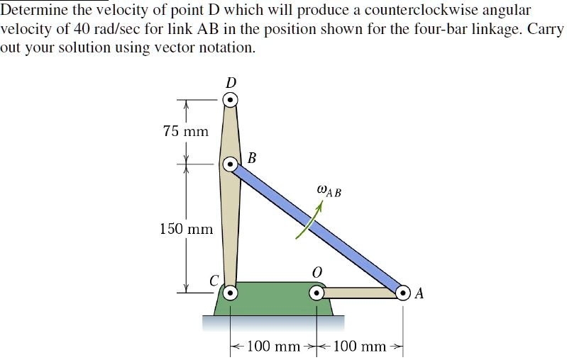 Determine the velocity of point D which will produce a counterclockwise angular velocity of 40 ...