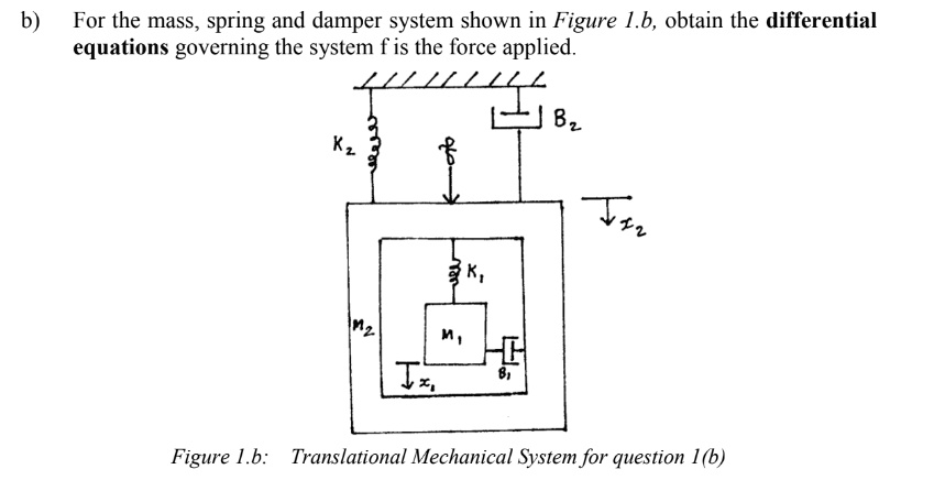 b) For the mass, spring and damper system shown in Figure 1.b, obtain ...