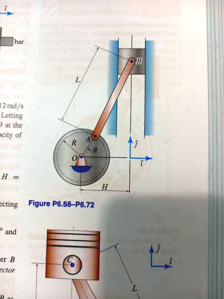SOLVED: If Î˜ = 1700 rpm, determine the angular velocity of the connecting rod AB and the speed ...