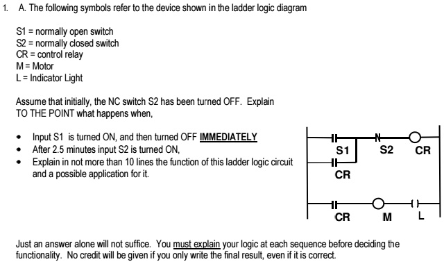 SOLVED: The following symbols refer to the device shown in the ladder ...
