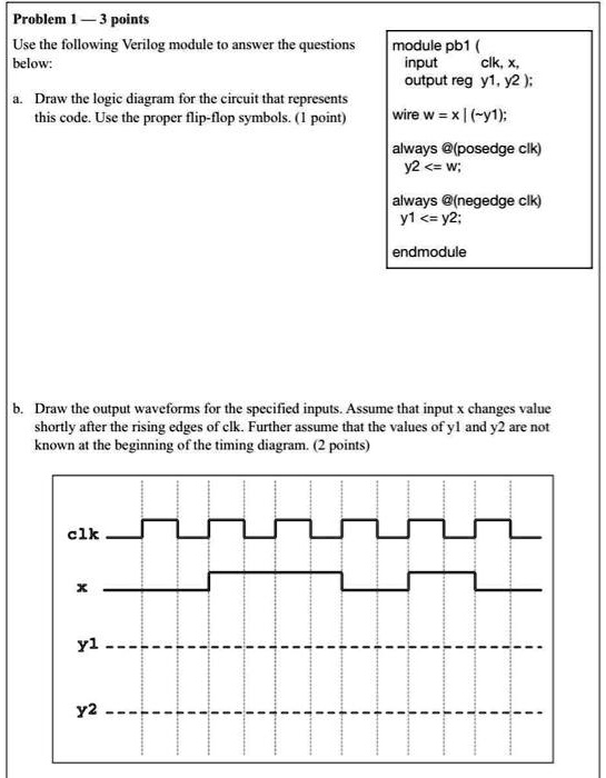 Solved Use The Following Verilog Module To Answer The Questions Below A Draw The Logic Diagram