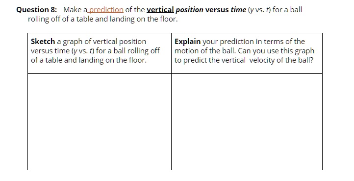 SOLVED: Question 8: Make rediction of the vertical osition versus time ...