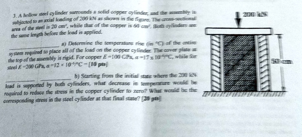 3 a hollow steel cylinder surrounds a solid copper cylinder...