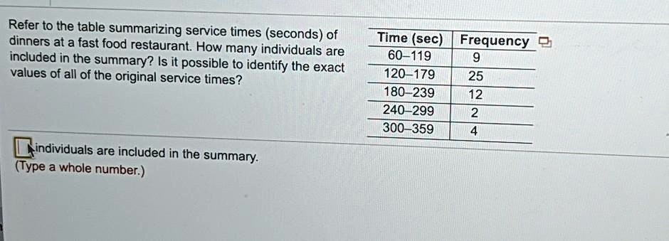 refer to the table summarizing service times seconds of dinners at a ...