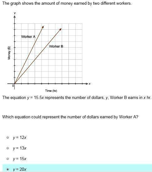Equations Money Photos