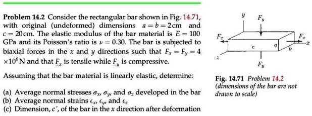 problem 142 consider the rectangular bar shown in fig 1471 with ...