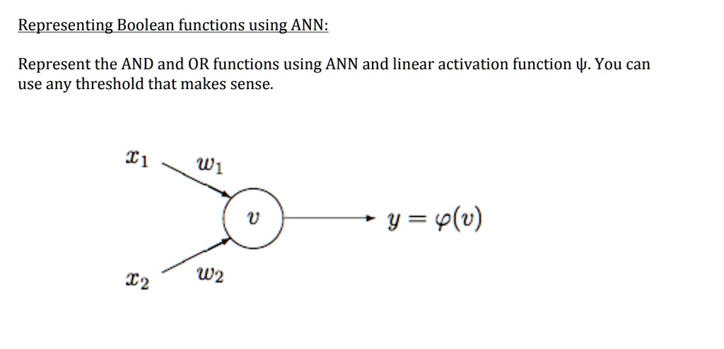 Representing Boolean Functions Using Ann Represent The And And Or