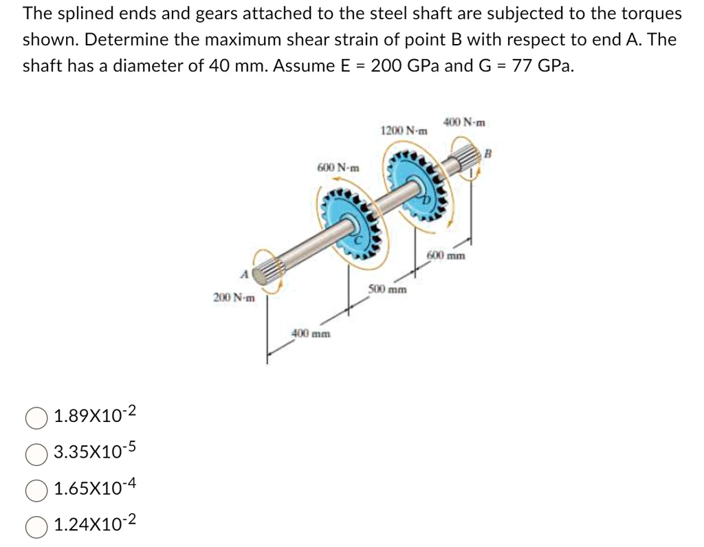 the splined ends and gears attached to the steel shaft are subjected to ...