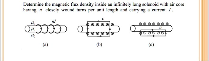 SOLVED: Determine the magnetic flux density inside an infinitely long ...