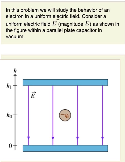 in this problem we will study the behavior of an electron in a uniform ...