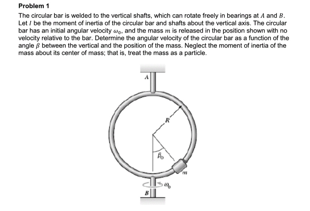 Problem 1 The circular bar is welded to the vertical shafts, which can rotate freely in bearings ...