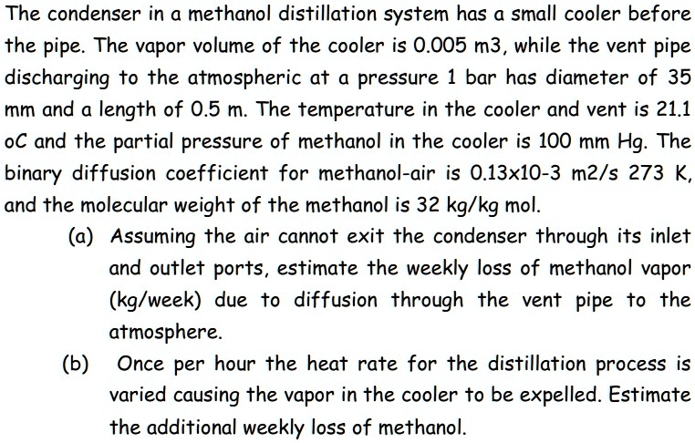 SOLVED: The condenser in a methanol distillation system has a small ...