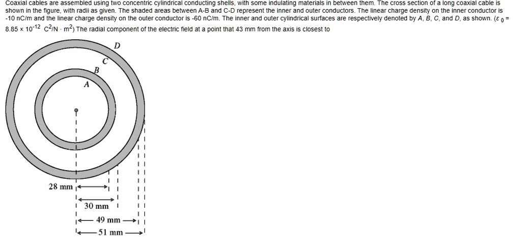 SOLVED: Coaxial cables are assembled using two concentric cylindrical ...