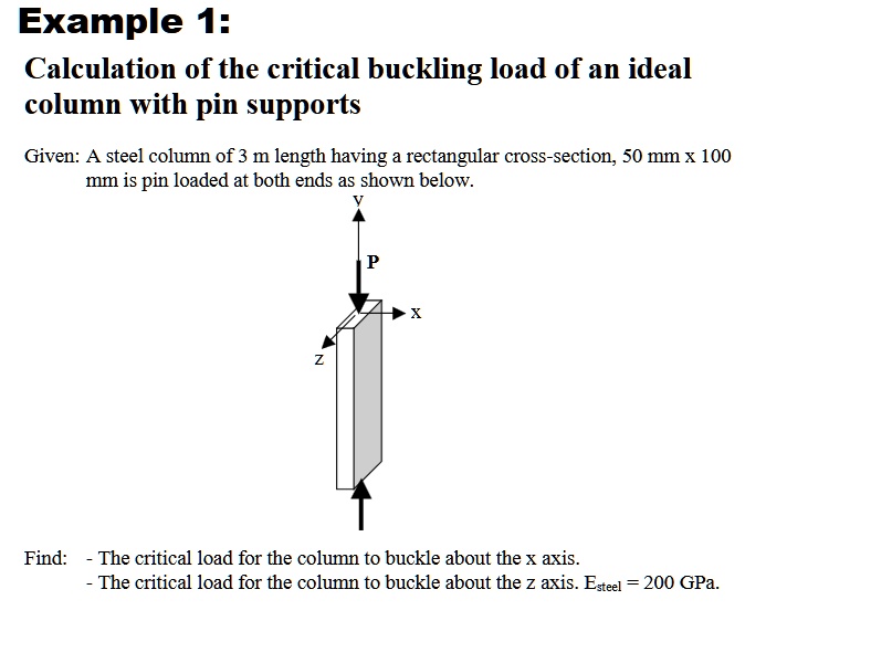 example 1 calculation of the critical buckling load of an ideal column with pin supports given a ...