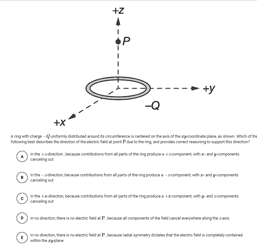 2 y x a ring with charge q uniformly distributed around its ...