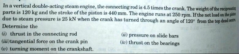 In a vertical double-acting steam engine, the connecting rod...