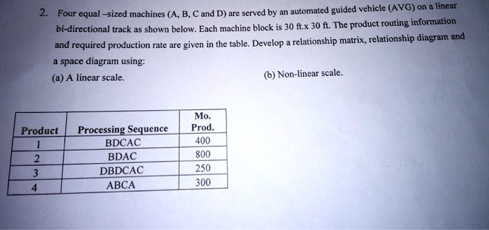 2. Four equal-sized machines (A, B, C and D) are served by an automated ...