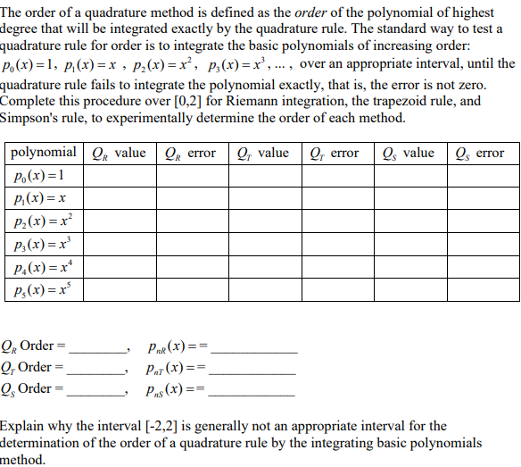 The order of a quadrature method is defined as the order of the ...