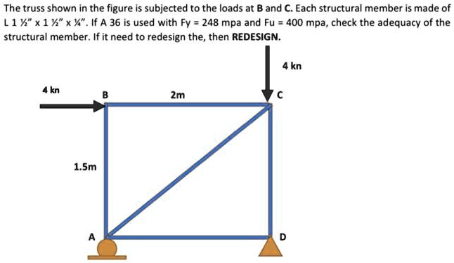 the truss shown in the figure is subjected to the loads at b and c each ...