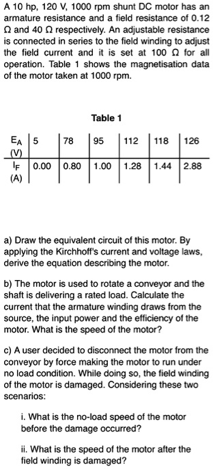 A 10 hp, 120 V, 1000 rpm shunt DC motor has an armature resistance and ...